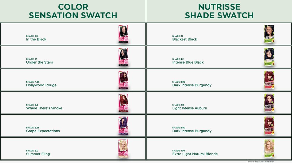 How to Choose the Perfect Nutrisse Color for you - Garnier
