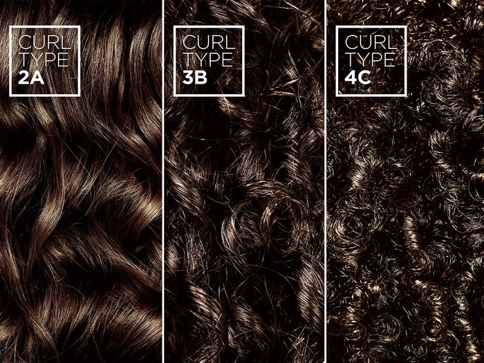 Nutrisse 0% Ammonia Glossy Color for Curly Hair - Garnier