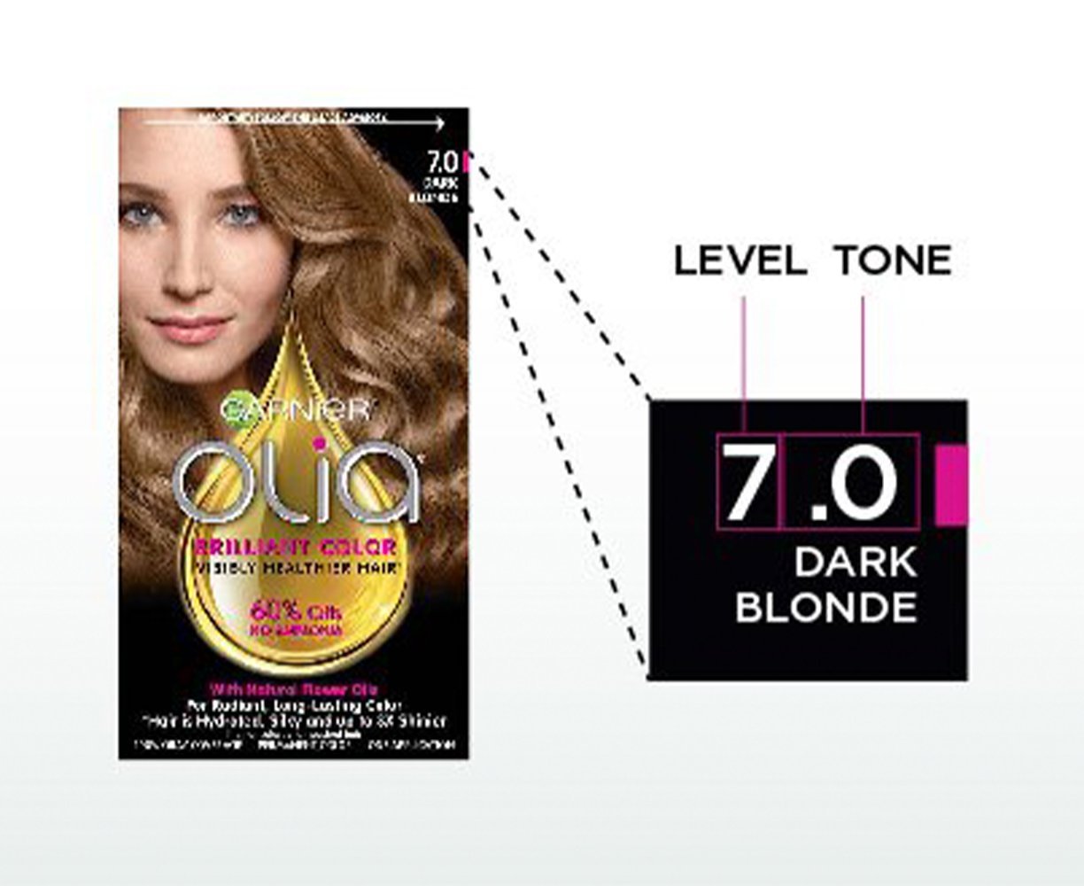 garnier color code