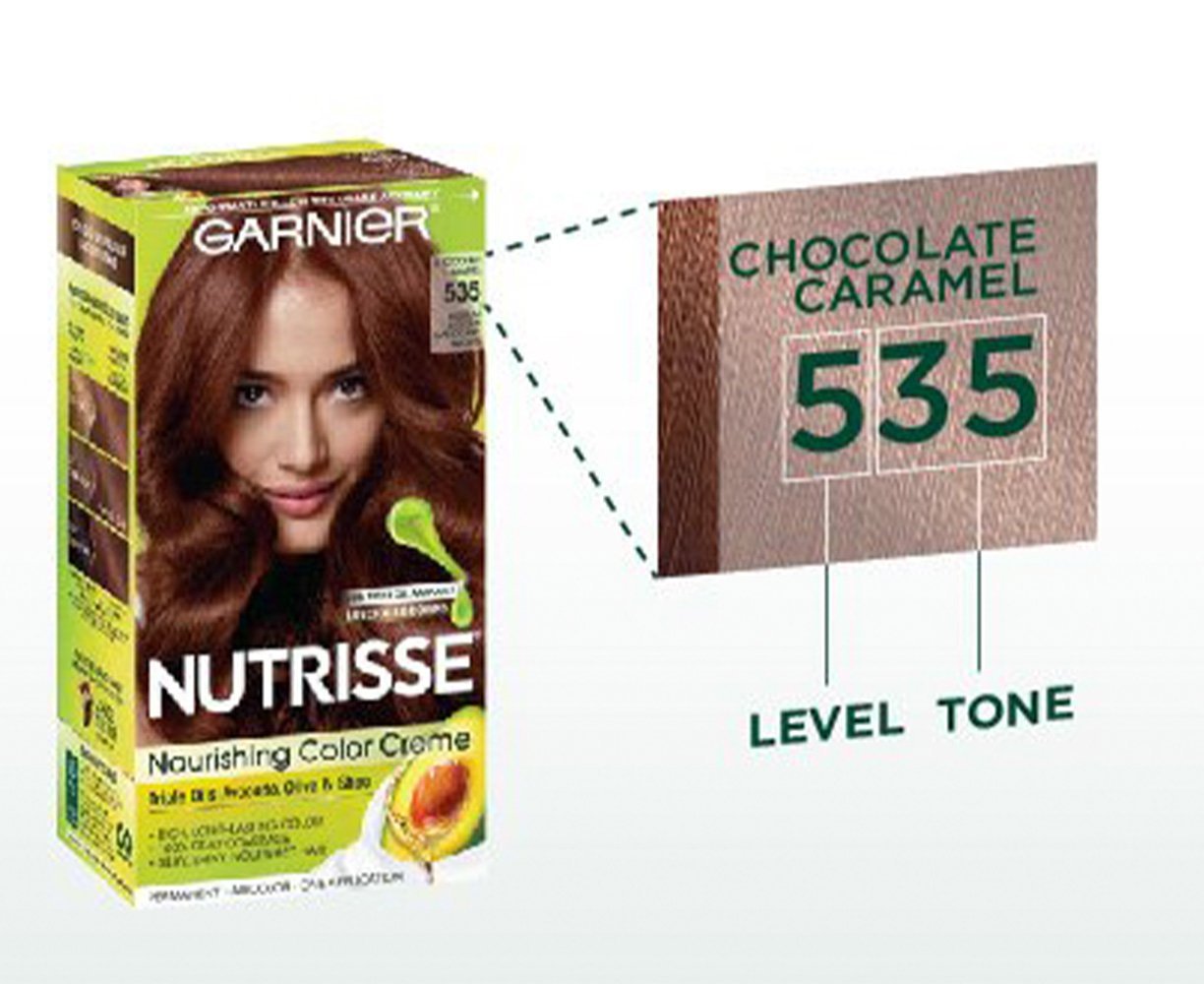 garnier color code