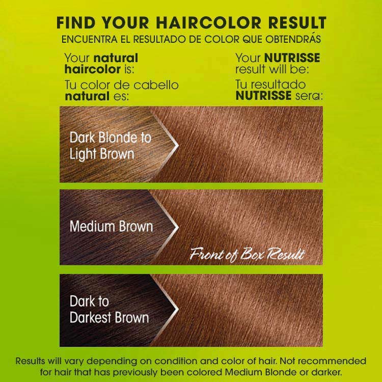 Nutrisse Ultra-Color - Coloración Caramel Chocolate - Garnier