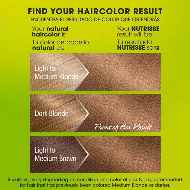 Nourishing Color Creme - Dark Natural Blonde 70 - Garnier