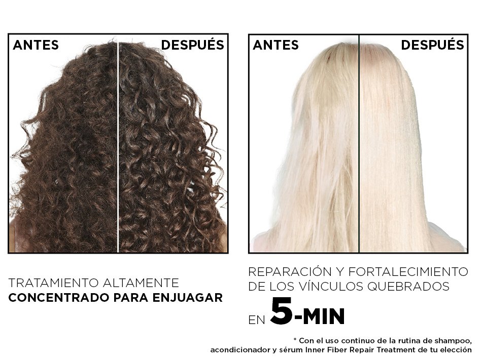 Fructis Hair Filler: reparación interna sin sulfatos | Garnier