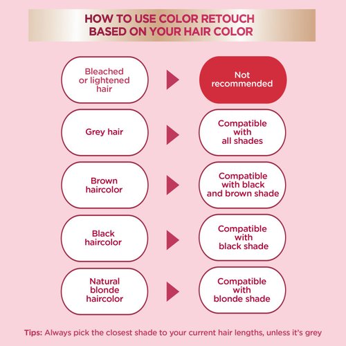 Color Retouch Ammonia-Free Permanent Hair Color Red - Garnier