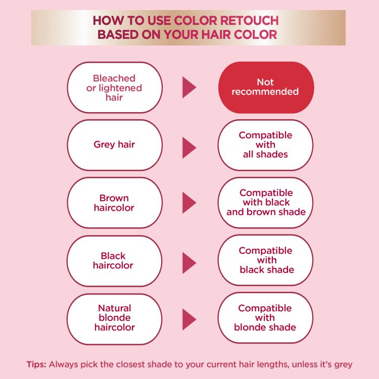 Color Retouch Ammonia-Free Hair Color Brown - Garnier