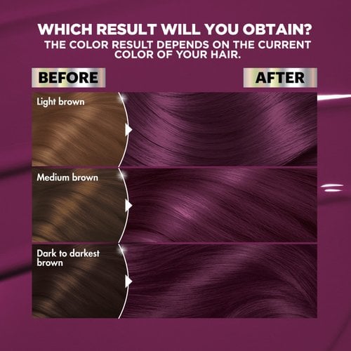 garnier color code