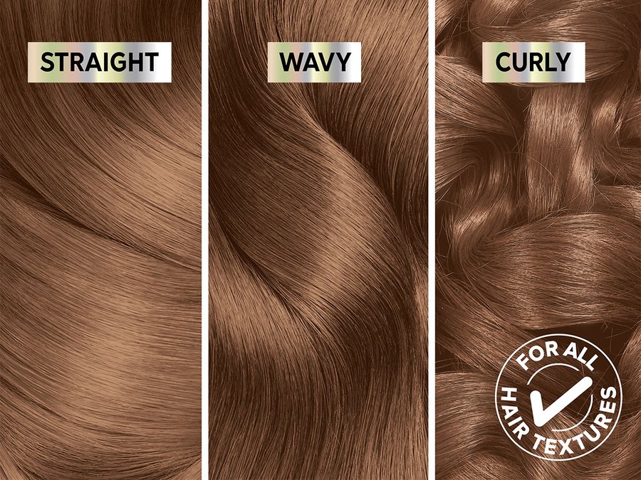 Caramelo Hair Color for Dark Hair: Bleach-Free - Garnier