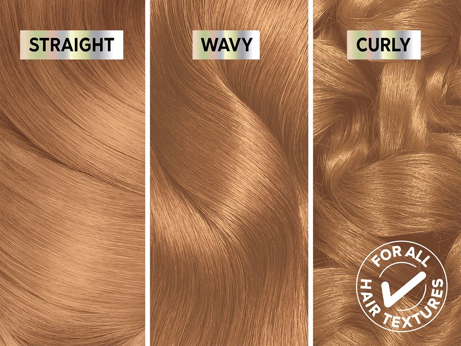 Caramelo Hair Color for Dark Hair: Bleach-Free - Garnier