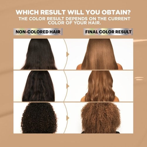 define hair coloring and lightening