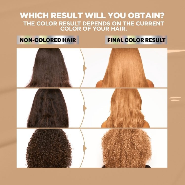 Nutrisse Ultra Color: Tres Leches Blonde Hair Dye – Garnier