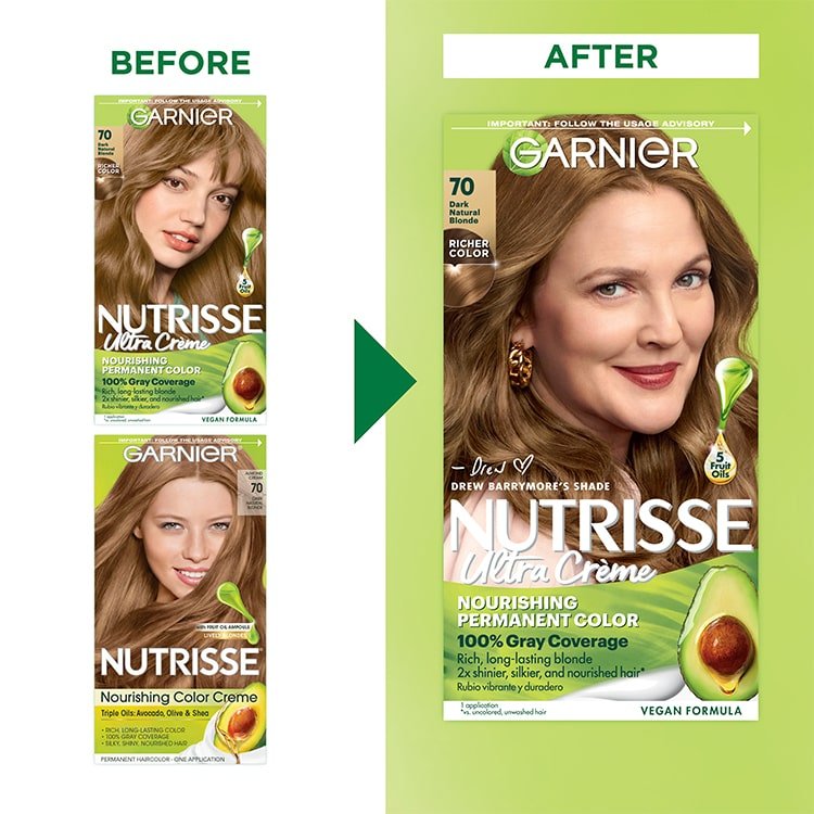 Nutrisse 70: Natural Dark Blonde Hair Color – Garnier