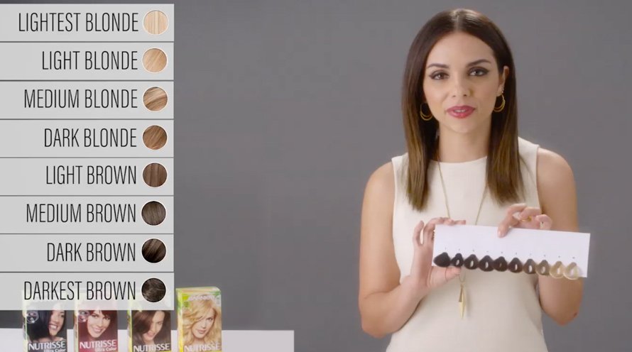 How to Color Hair at Home - How-To Articles & Tips - Garnier